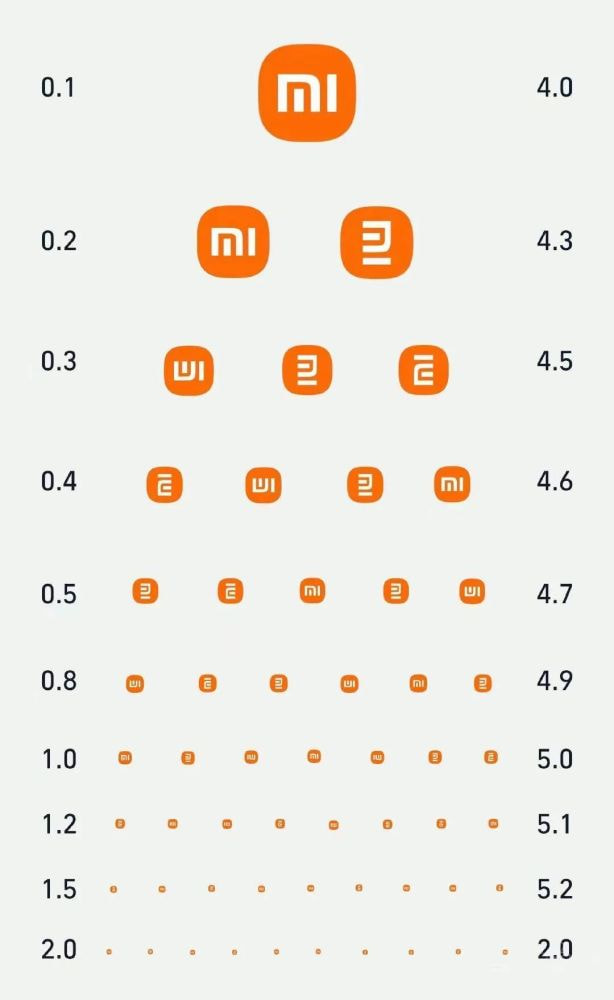 看似简单的小米logo，到底隐藏着什么样的“大设计”？