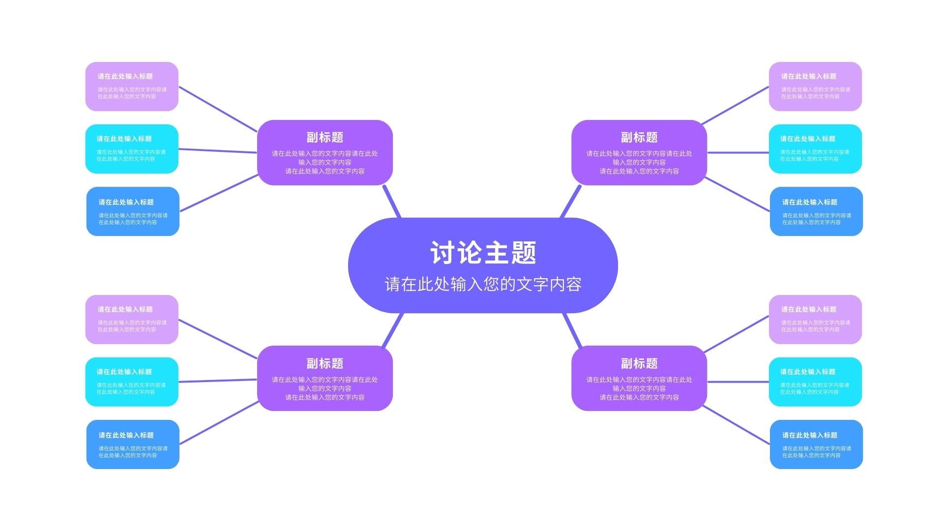 【思维导图】思维导图在线制作_思维导图模板图片 - 图表制作 - Canva可画