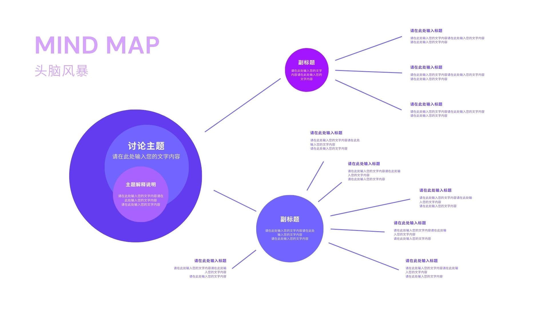 【思维导图】思维导图在线制作_思维导图模板图片 - 图表制作 - Canva可画