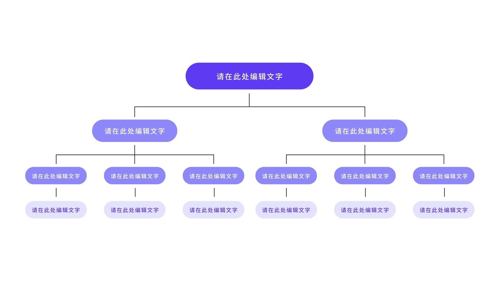 【树状图】树状图在线制作_AI生成树状图_树状图制作方法_树状图模板 - Canva可画