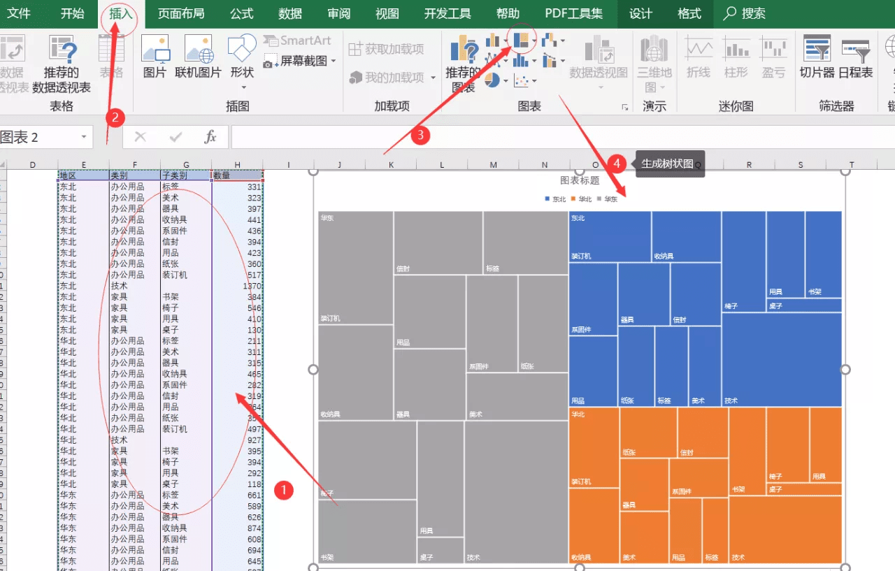 树状图能帮助我们分析哪些问题?具体要怎么绘制?