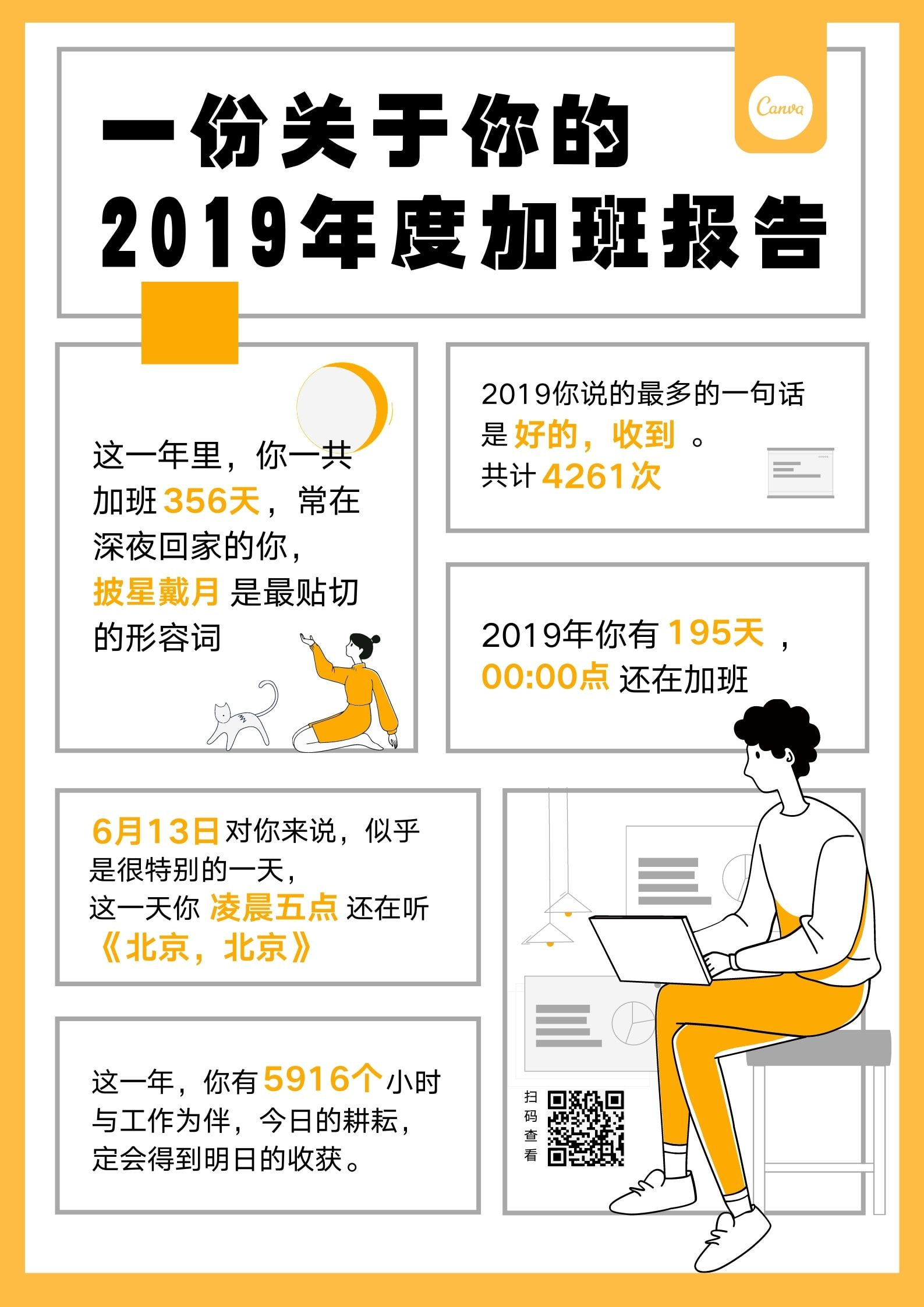 设计科普：平面设计的基本元素——点、线、面